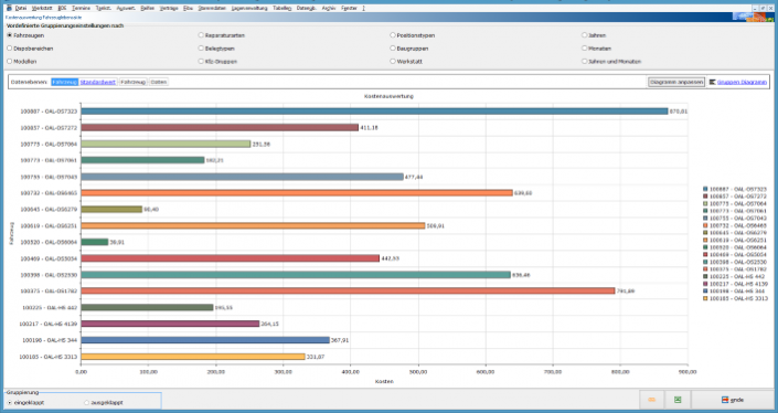 Tankstellensoftware - SE4L GmbH